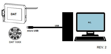 کابل CVPROG - datexel.ir